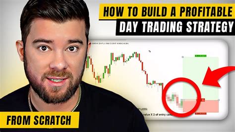 Build A Profitable Day Trading Strategy With Me In 30 Minutes Even