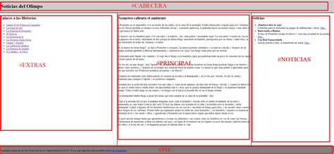 Html ¿cómo Evito Que Un Div Se Comporte En Bloque Si La Pantalla Del Navegador Se Reduce
