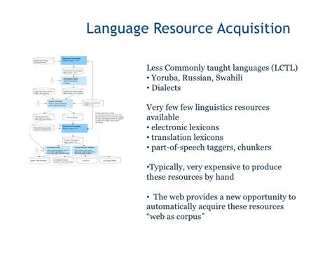 multilingual text mining lost in machine translation found in nat…