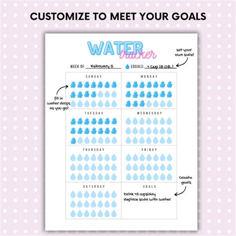 Weekly Water Intake Tracker Printable Pdf Colors Available Hydration Tracker Challenge