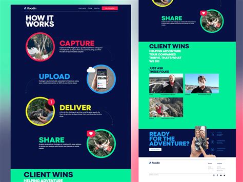Psd To Html And Css Upwork