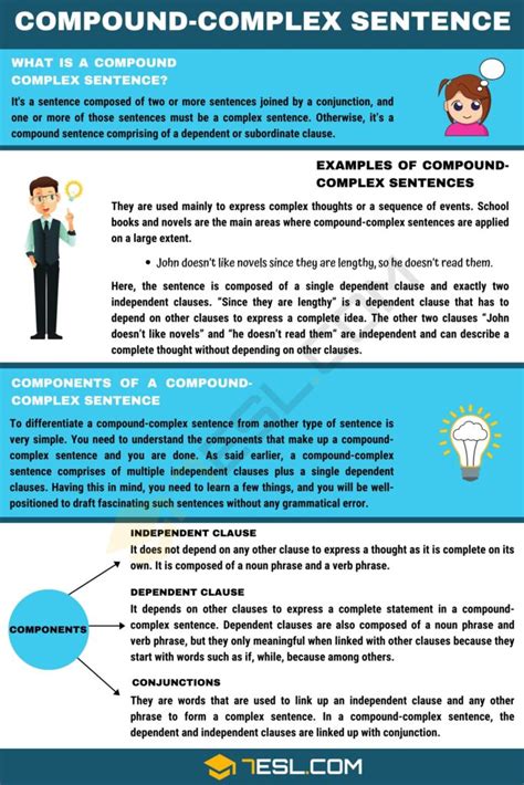 Compound Complex Sentence Definition And Useful Examples ESL