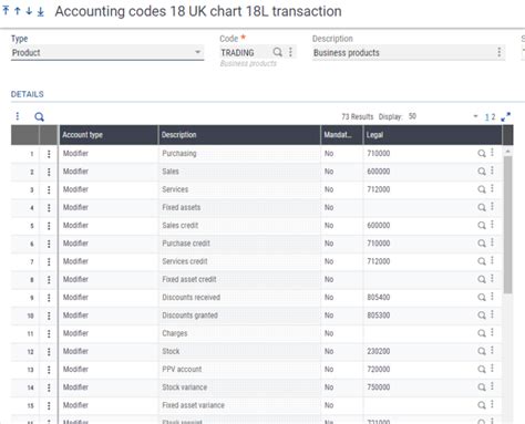 Unbalanced Journal Legal Error In Sage X V Panni Management