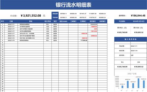 财务记录如此简单：轻松管理流水账，内置公式，数据自动汇总 知乎