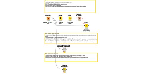 Flow Variables And Components Exercise Knime Community Hub