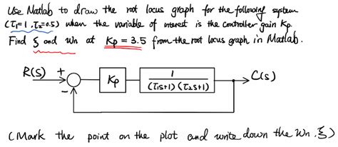 Answered Use Matlab To Draw The Root Locus Graph Bartleby