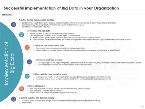 Big Data Tools Powerpoint Presentation Slides Presentation Graphics Presentation Powerpoint