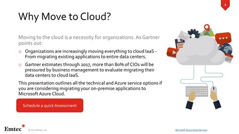 On Premise To Microsoft Azure Cloud Migration Ppsx