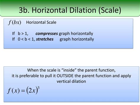 Ppt 26 Function Transformations Powerpoint Presentation Free