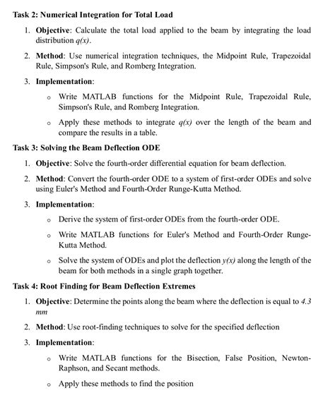 Solved Write A Matlab Code For Analyzing The Deflection