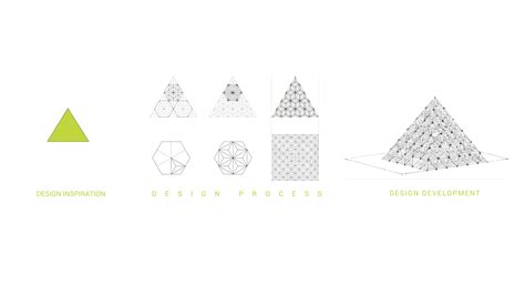 Case Study The Geometrization Of Architectural Form Triangle