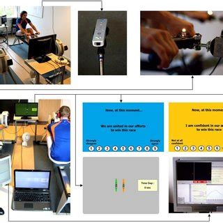 Research Setup Doi 10 1371 Journal Pone 0097887 G001 Download Scientific Diagram