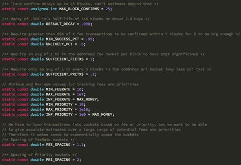 The Challenges Of Bitcoin Transaction Fee Estimation