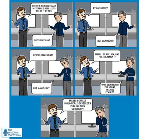 Dr Alexander Schacht On Linkedin Statistics Statisticians Datascience Datascientists… 13