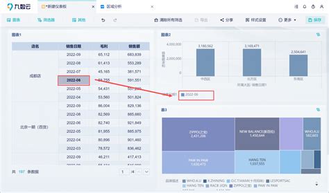 Json可视化最佳工具推荐，告别复杂数据