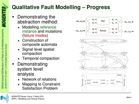 PPT Qualitative Fault Modelling Framework Progress Results And Plans PowerPoint