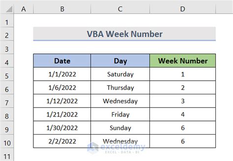 Using Excel Vba To Find A Week Number 6 Examples Exceldemy