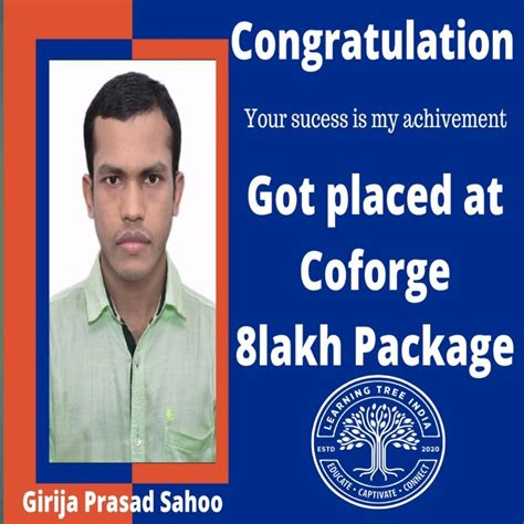 Chinmaya Kumar Barik On Linkedin Congrats