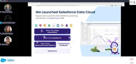 sachin jha on linkedin developer salesforce data cloud