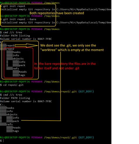 Git Push From A Local Repo Directly To A New Machine Stack Overflow