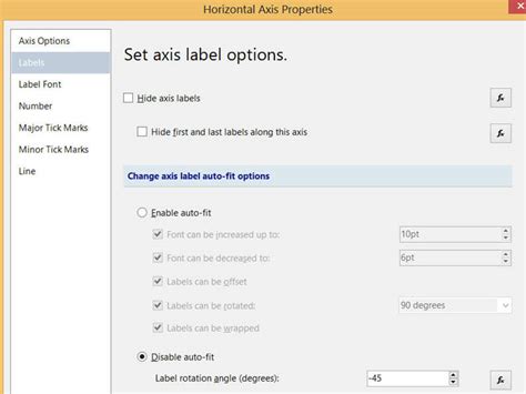 plotting data on a secondary axis in ssrs