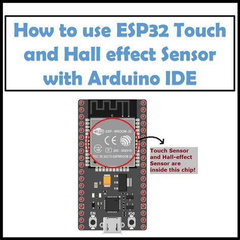 Etechnophiles ☀ If You Want To Learn How To Use Esp32