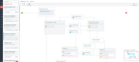 Навтелеком rightech