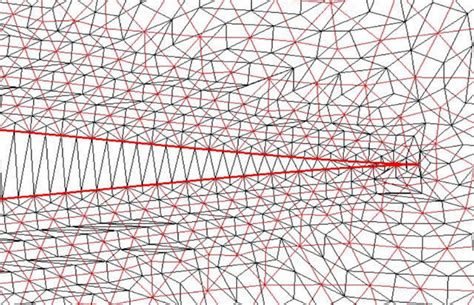 Dual Grid Interpolation For Improved Accuracy Of Overset Grid Systems Computational Fluid