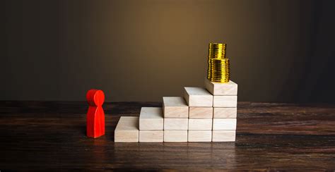 Progressive Wage Model Singapore Transforming Wages Ministry Of Manpower