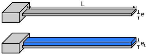 Difference Between Joist And Beam Difference Between