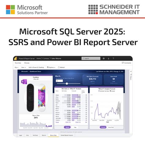 Sqlserver2025 Powerbi Ssrs Reportingtools Microsoftlicensing