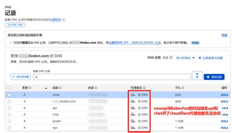 小白求教nginx反代服务后在cloudflare开启代理无法访问 开发调优 LINUX DO