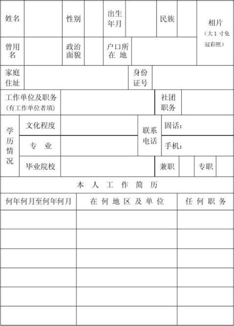 协会成立登记申请书八篇 范文118