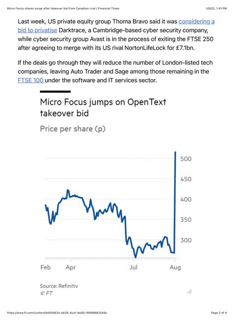 Opentext To Acquire Micro Focus Pdf
