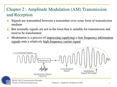 Ppt Chapter 2 Amplitude Modulation Am Transmission And Reception Powerpoint Presentation