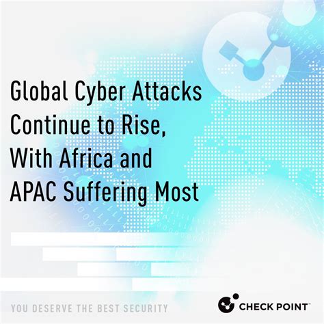 Deryck Mitchelson On Linkedin Global Cyberattacks Continue To Rise With Africa And Apac