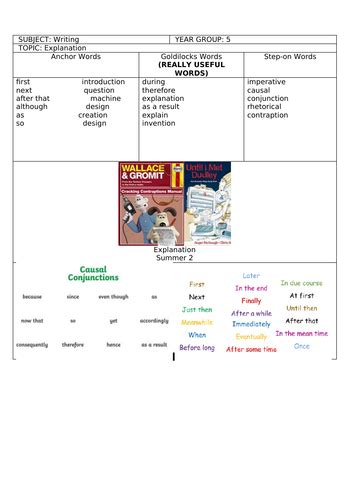 Writing Y5 Explanation Texts Create A Machine Teaching Resources