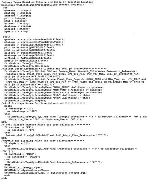 Sample Script Used To Build Queries During Run Time Based On Site Download Scientific Diagram