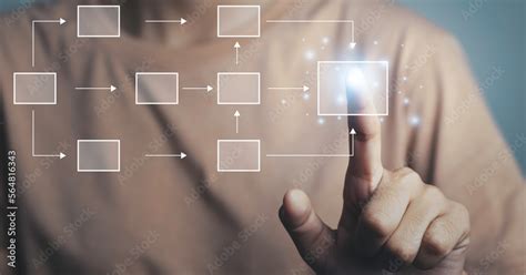 Business Flowchart Diagram And Workflow Automation In Mindmap Or Organigram On Virtual Screen