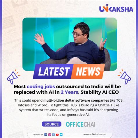 Unikaksha On Linkedin Ai Coding Unikaksha