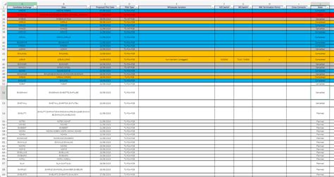 Help Conditional Formatting Microsoft Community Hub