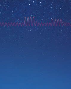 ASV Algorithm ResMed