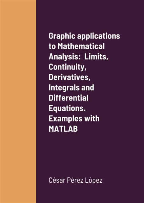Graphic Applications To Mathematical Analysis Limits Continuity Derivatives Integrals And
