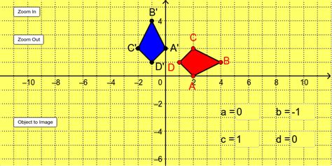 Matrix Transformations Geogebra