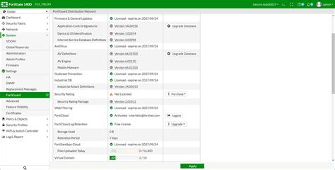 Fortigate License Datasheet Explore Fortinets Licensing Information