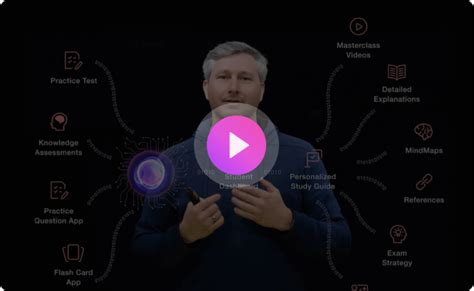 Ccsp Prerequisites What You Need Before Certification
