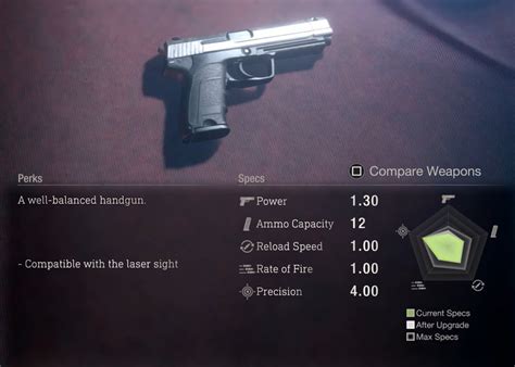 𝐑𝐮𝐥𝐞𝐓𝐢𝐦𝐞 On Twitter Silver Ghost Re4 Silver Ghost Re4r