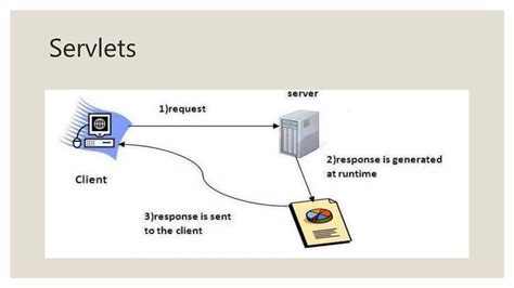 java programming unit 1 ppt