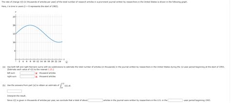 Solved There Doesn T Need To Be A Function To Answer This Chegg