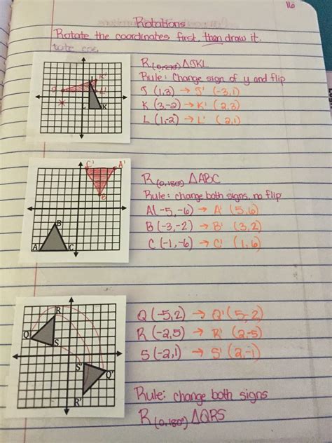Misscalcul8 Geometry Unit 1 Transformations Interactive Notebook